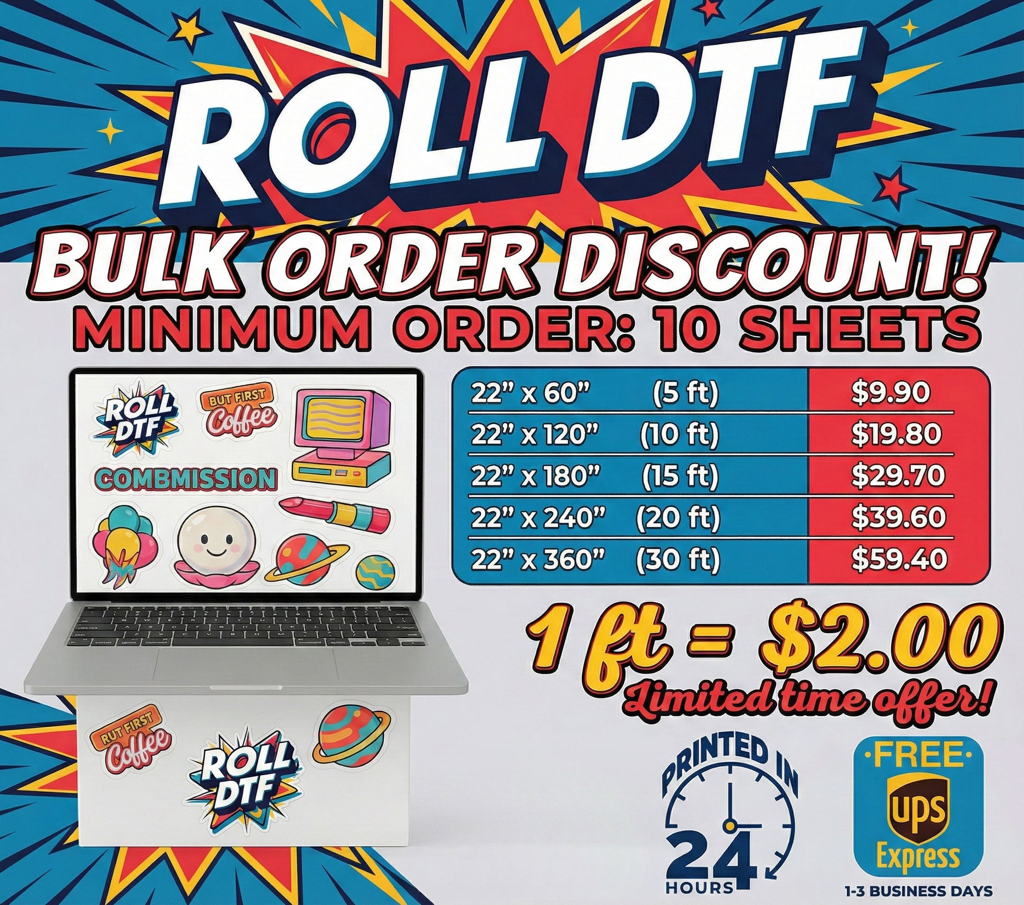 Custom DTF Gang Sheet – $2 per ft! | RollDTF – Roll DTF